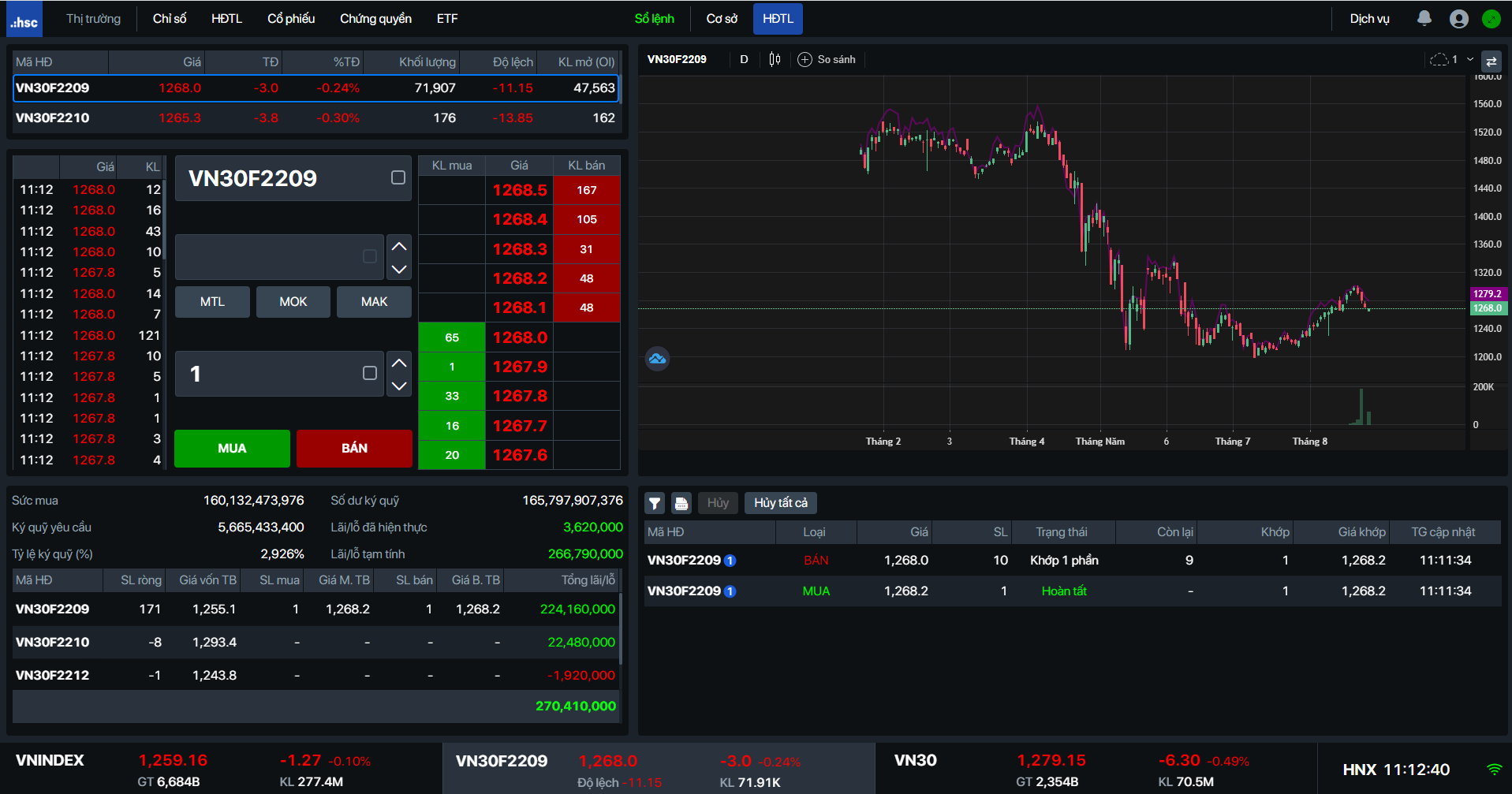 InnoTech - News Detail